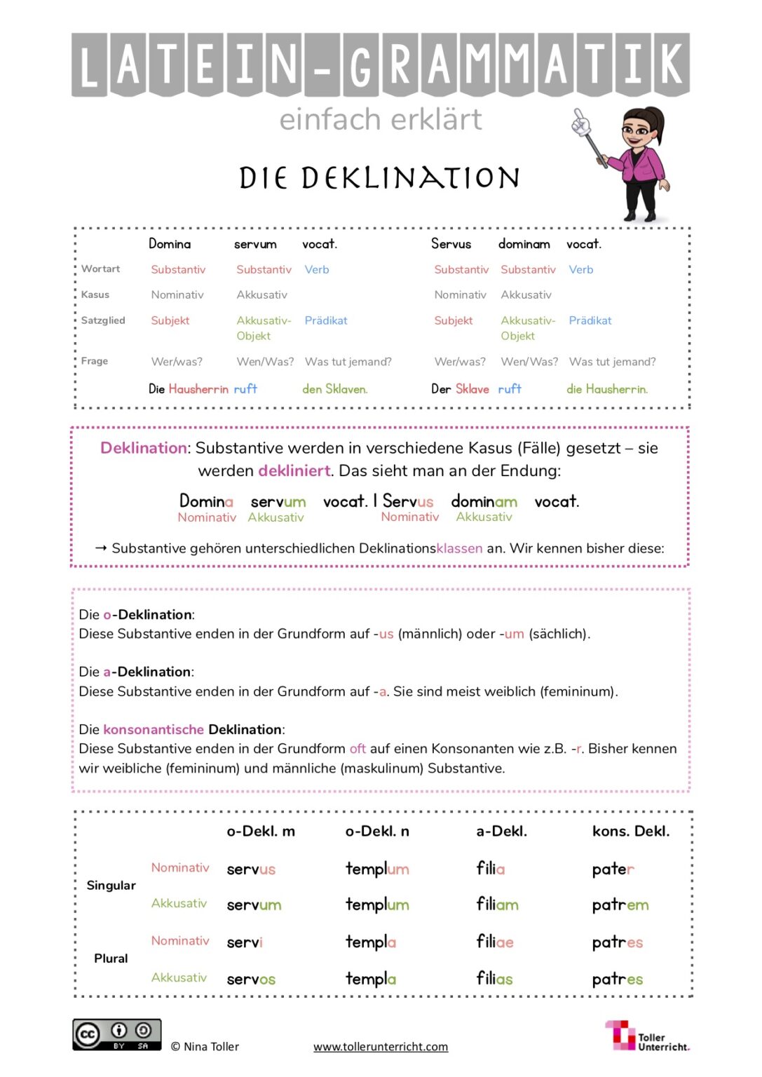Latein-Grammatik – Toller Unterricht