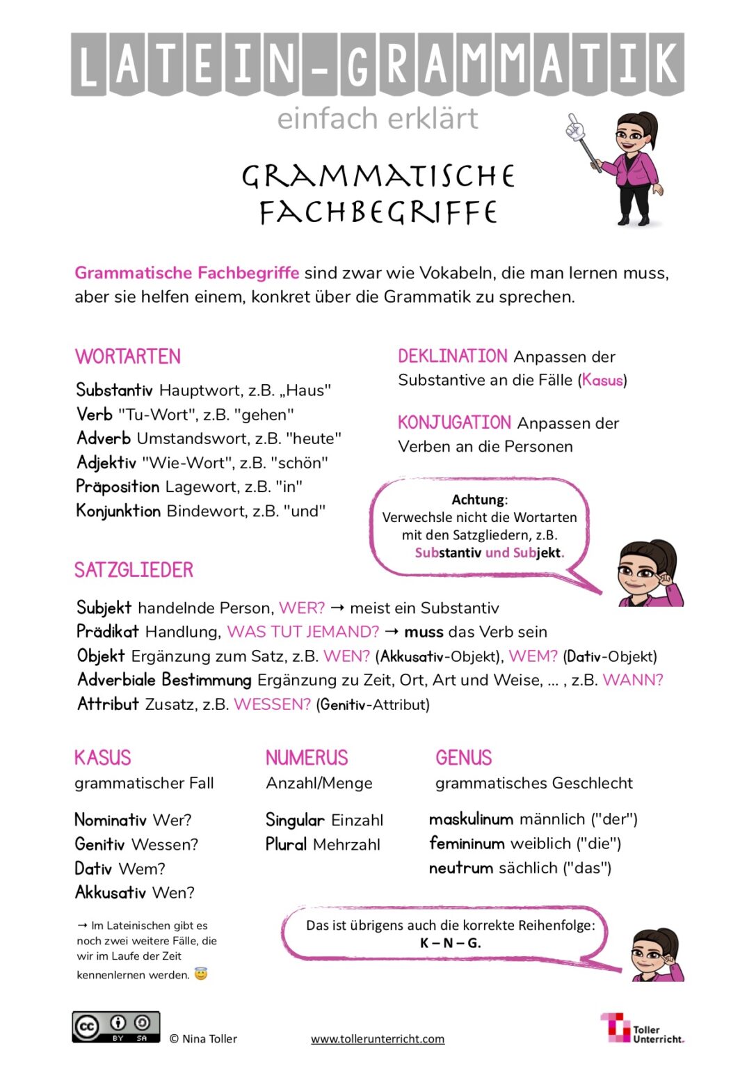 Arbeitsblatt Fachbegriffe Deutsch Teil2 – HDRWPT